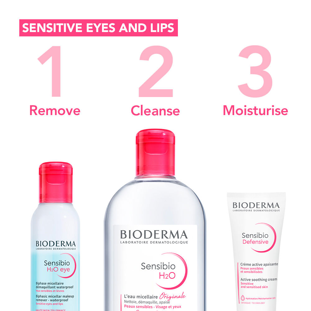 H2o Eye Bioderma Sensibio H20 New Bottle Simone Scribes
